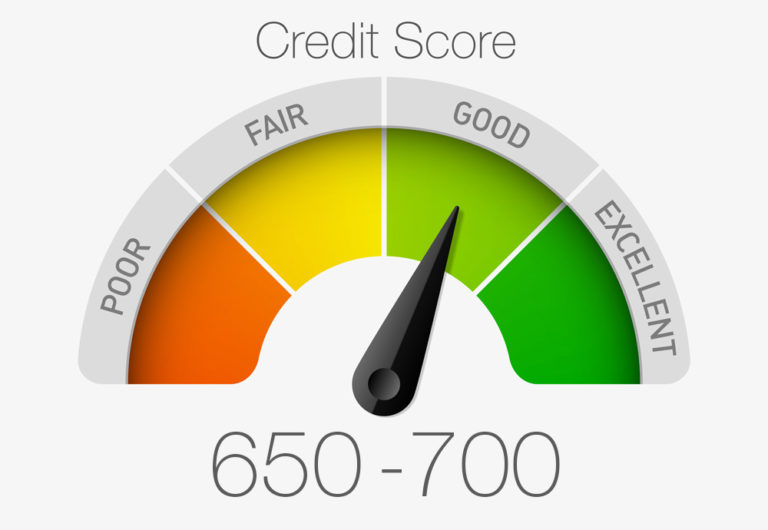 5 Factors that make up your credit score
